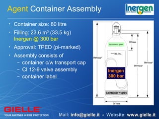 Inergen | PPT