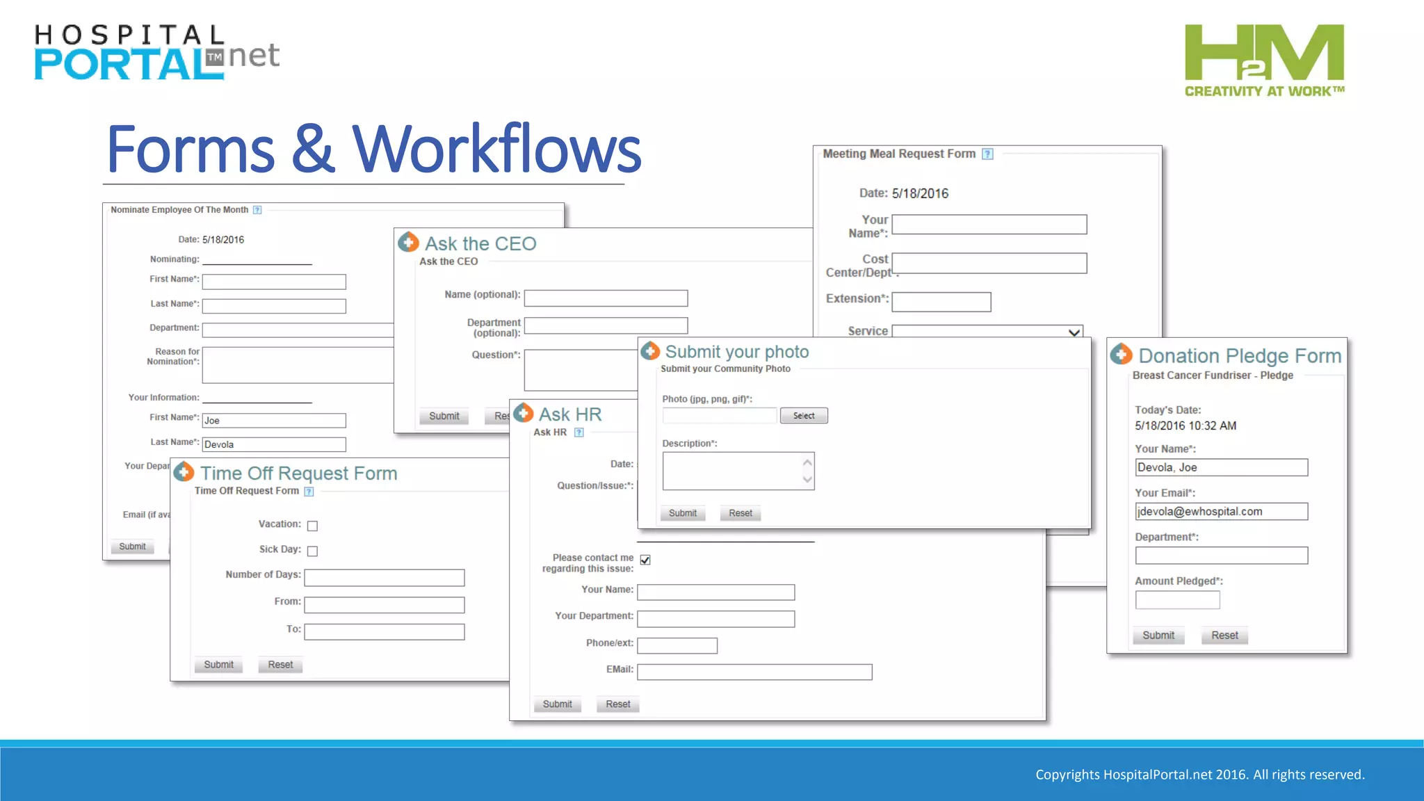 Best Practices in Internal Communication Using Your Hospital Intranet | PDF