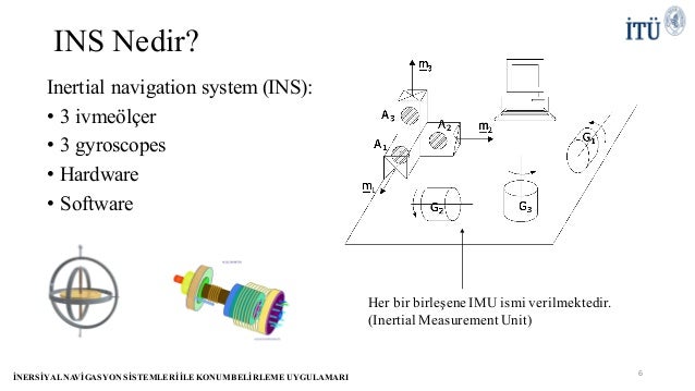 Inertial Navigation System Positioning and Applications (Turkish)