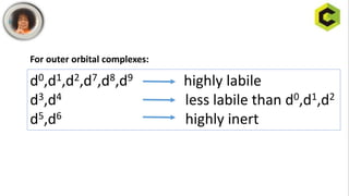 Inert and labile complexes and substitution reactions | PPTX