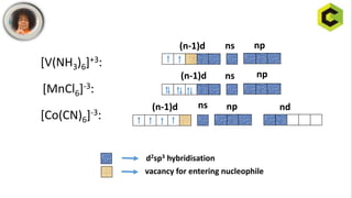 Inert and labile complexes and substitution reactions | PPTX