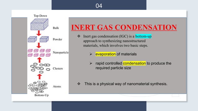 inert gas condensation synthesis of nanomaterial in physical method | PPTX | Chemistry | Science