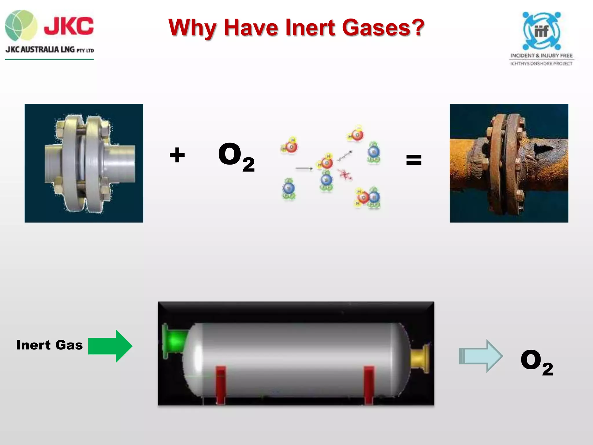 Inert gas safety presentation rev1 | PPTX
