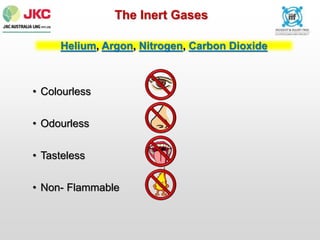 Inert gas safety presentation rev1 | PPTX