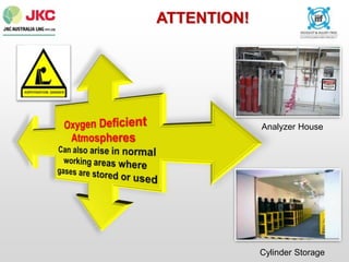 What Is INERT GAS ASPHYXIATION? INERT GAS ASPHYXIATION, 41% OFF