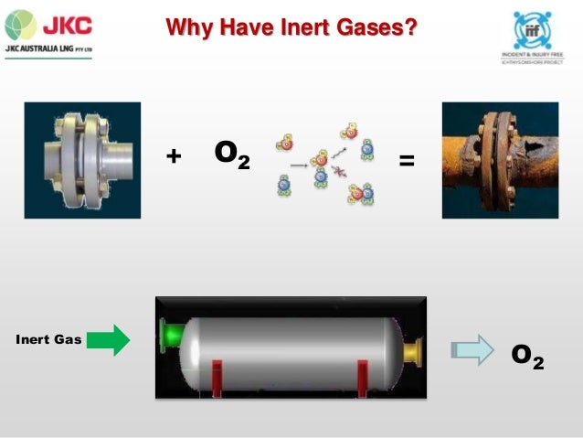 Inert gas safety presentation rev1