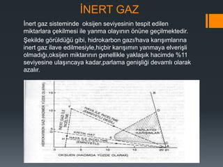 Inert Gas system | PPTX