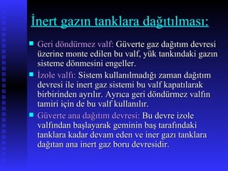 Inert gaz sistemig | PPT