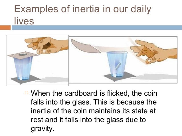 Inertia