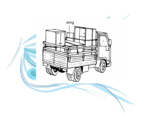 FORCE & MOTION (Inertia) FORM 4 | PPT