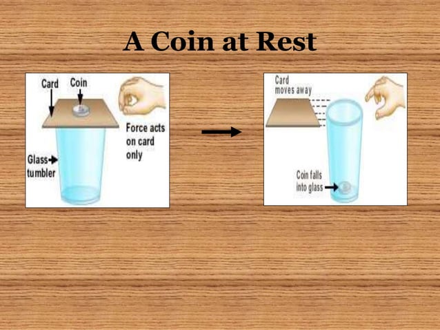 Inertia | PPT