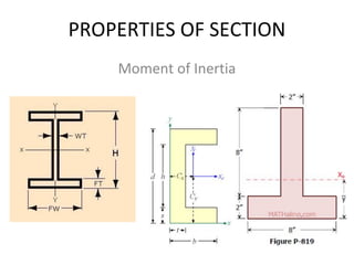 inertia notes | PPT | Free Download