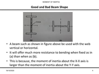 inertia notes | PPT