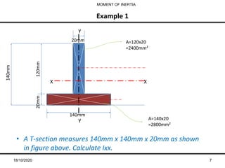 inertia notes | PDF