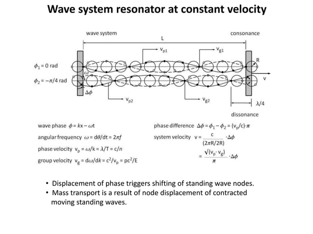 Inertia control | PPT