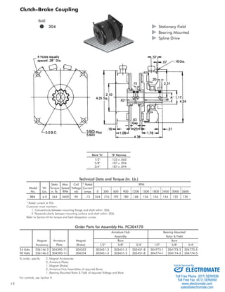 Inertia dynamics cb_couplings304_specsheet | PDF