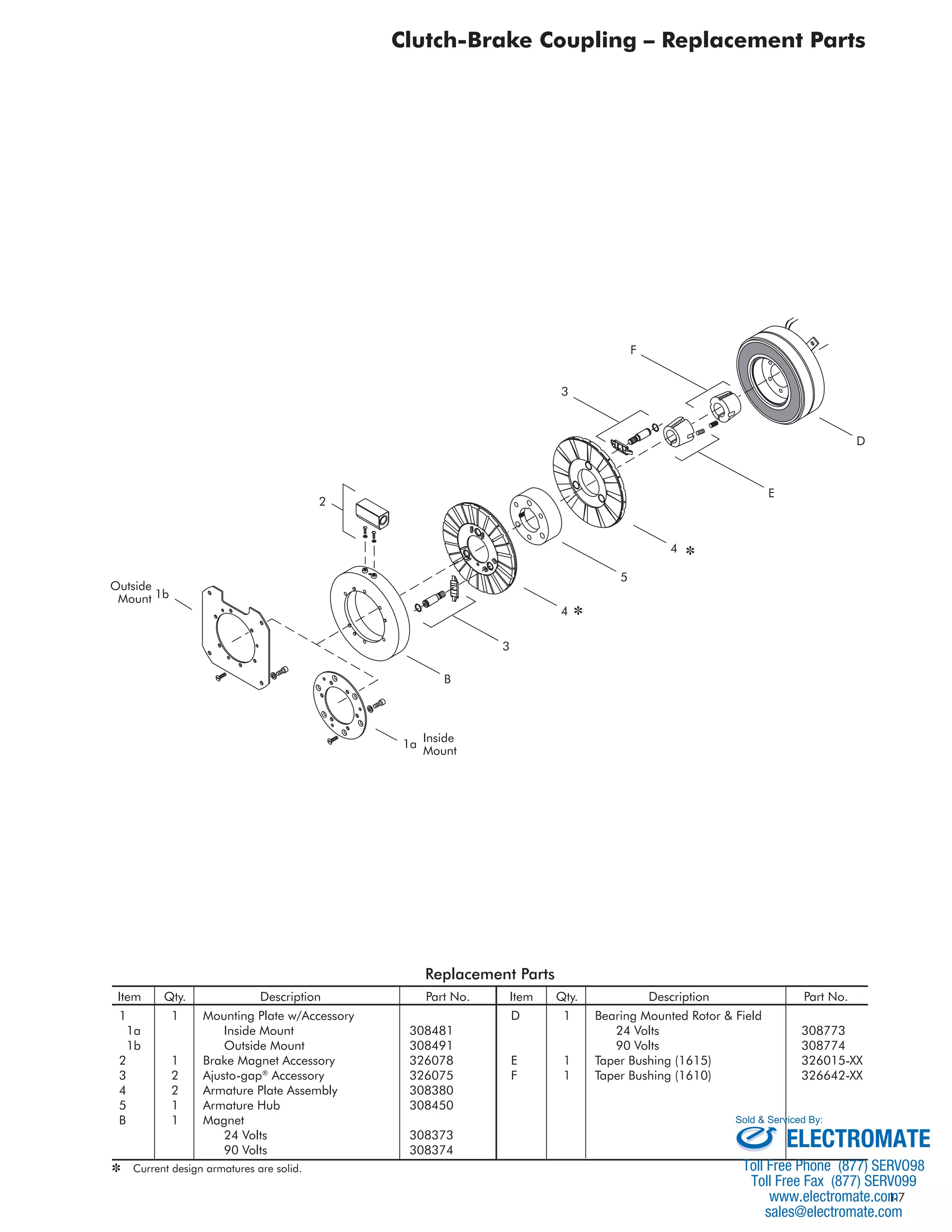 Inertia dynamics cb_couplings308_specsheet | PDF