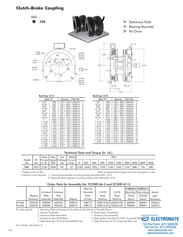Inertia dynamics cb_couplings308_specsheet | PDF