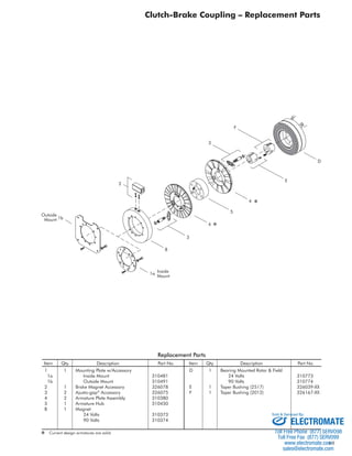 Inertia dynamics cb_couplings310_specsheet | PDF