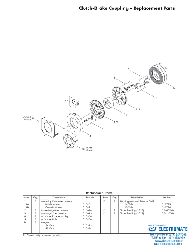 Inertia dynamics cb_couplings310_specsheet | PDF