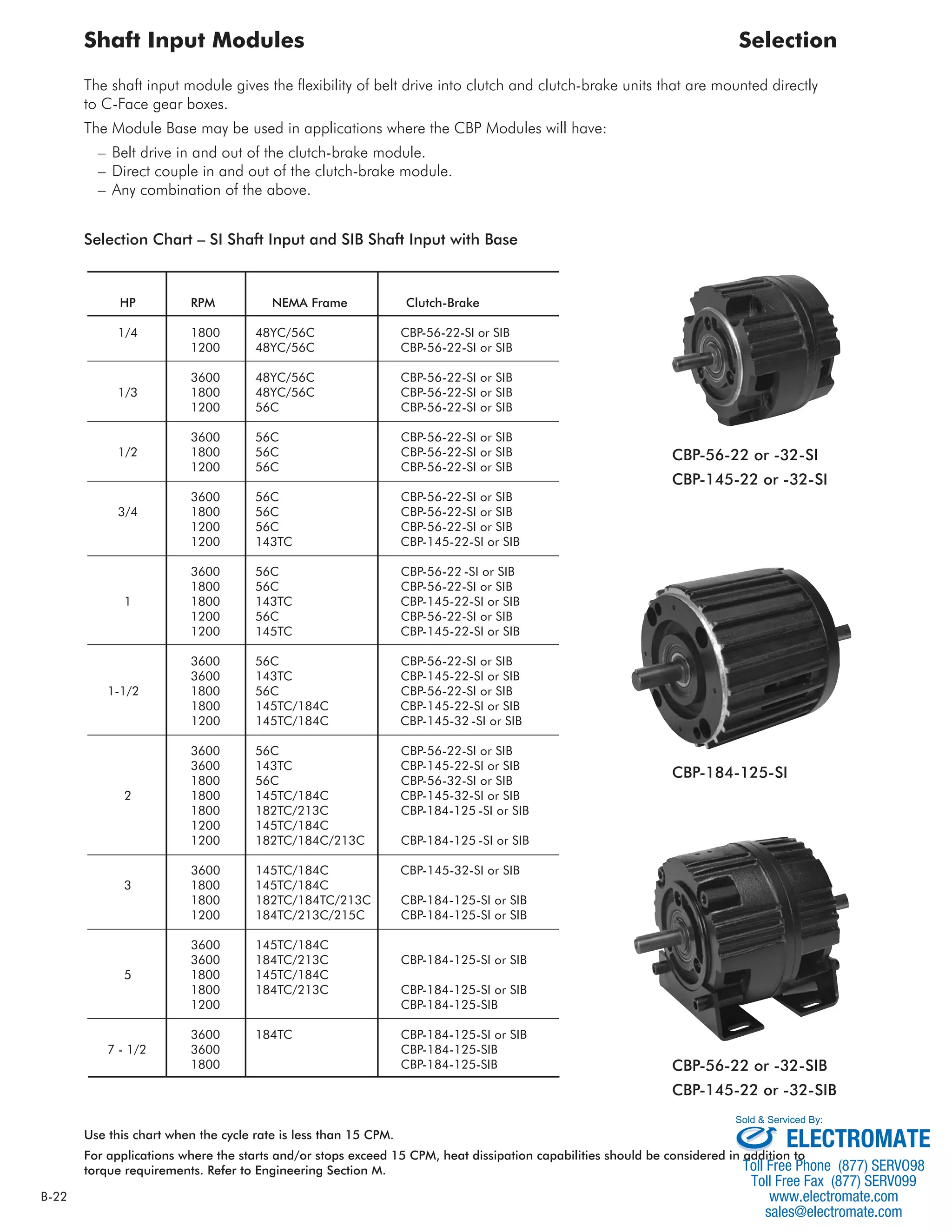 Inertia dynamics cb_modules_catalog | PDF | Auto Type | Automotive