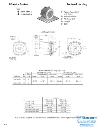 Inertia dynamics cb_modules_catalog | PDF | Auto Type | Automotive