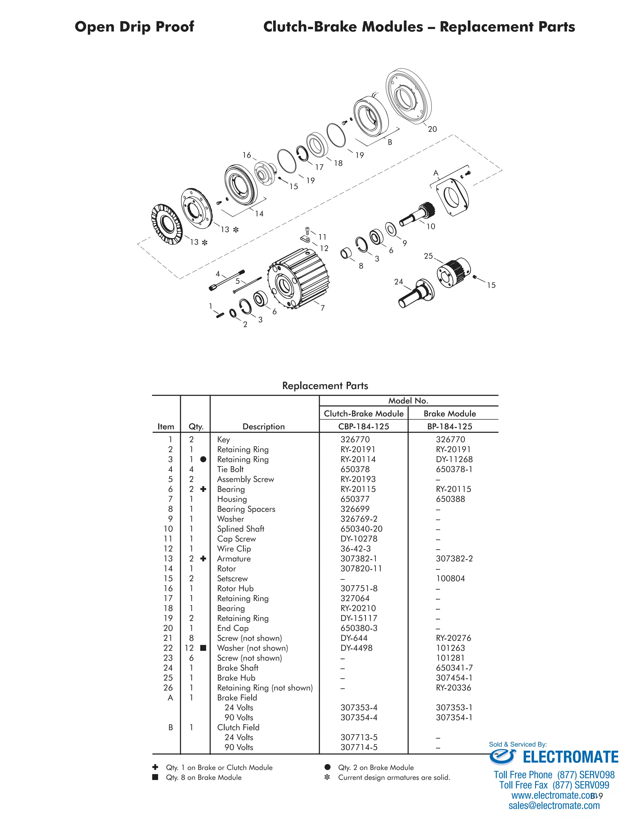 Inertia dynamics cb_open184_specsheet | PDF
