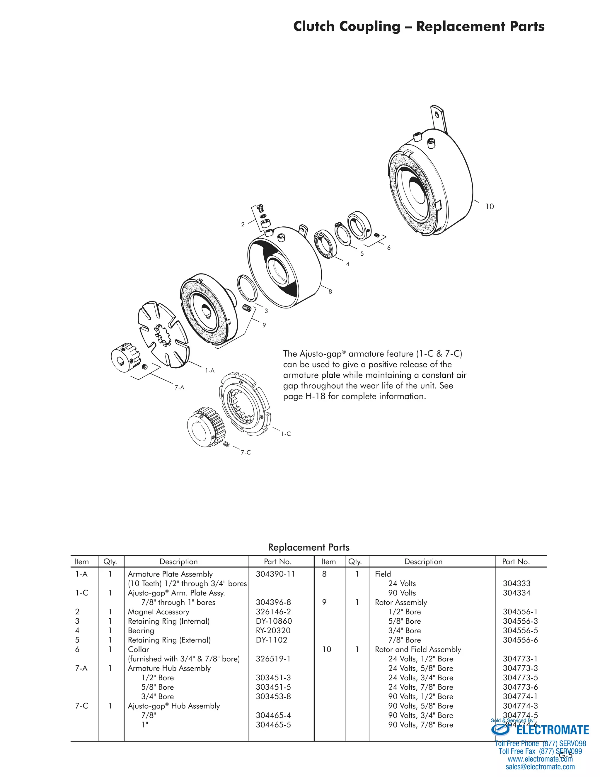 Inertia dynamics clutches_couplings_specsheet | PDF