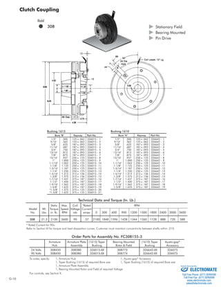 Inertia dynamics clutches_couplings_specsheet | PDF