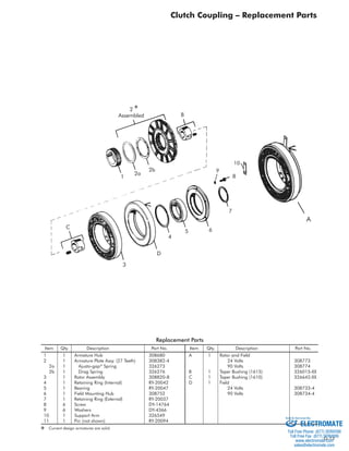 Inertia dynamics clutches_couplings_specsheet | PDF