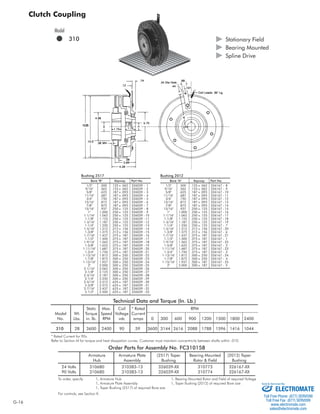 Inertia dynamics clutches_couplings_specsheet | PDF