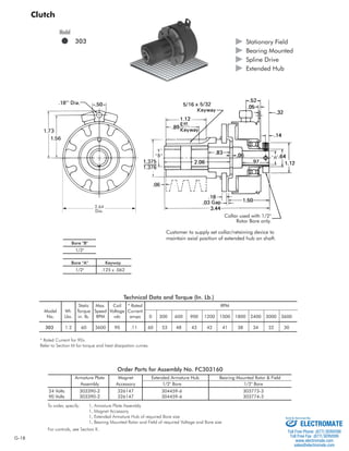 Inertia dynamics clutches_couplings_specsheet | PDF