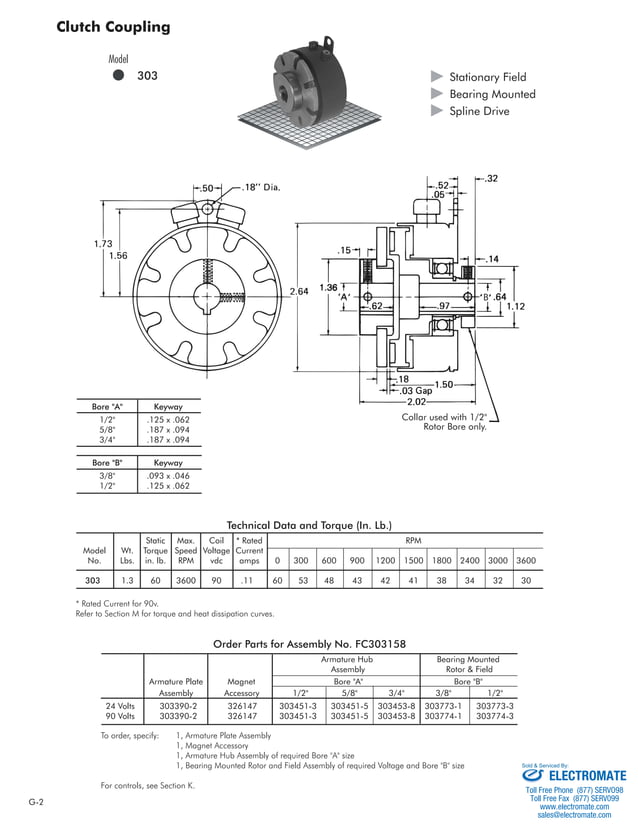 Inertia dynamics clutches_couplings_specsheet | PDF | Physics | Science