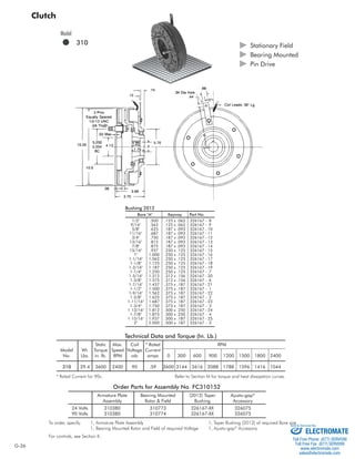 Inertia dynamics clutches_couplings_specsheet | PDF