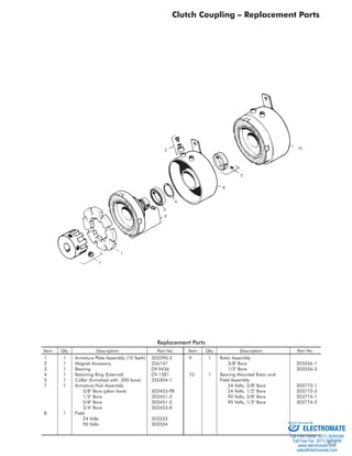 Inertia dynamics clutches_couplings_specsheet | PDF