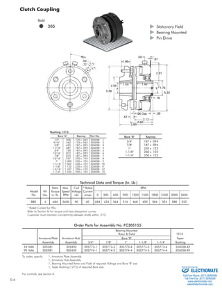 Inertia dynamics clutches_couplings_specsheet | PDF