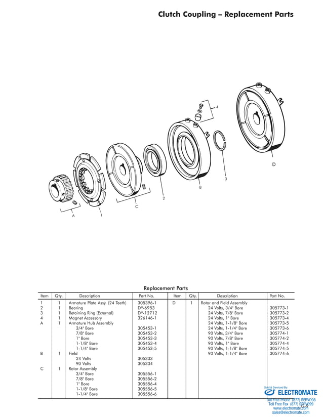 Inertia dynamics clutches_couplings_specsheet | PDF | Physics | Science