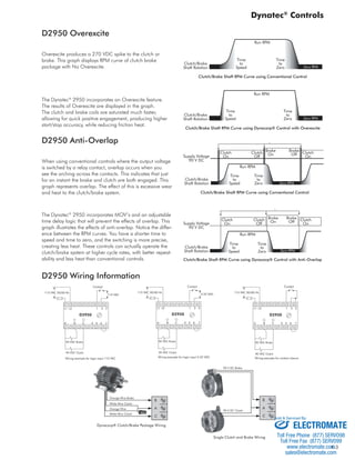 Inertia dynamics controls_d2950_specsheet | PDF