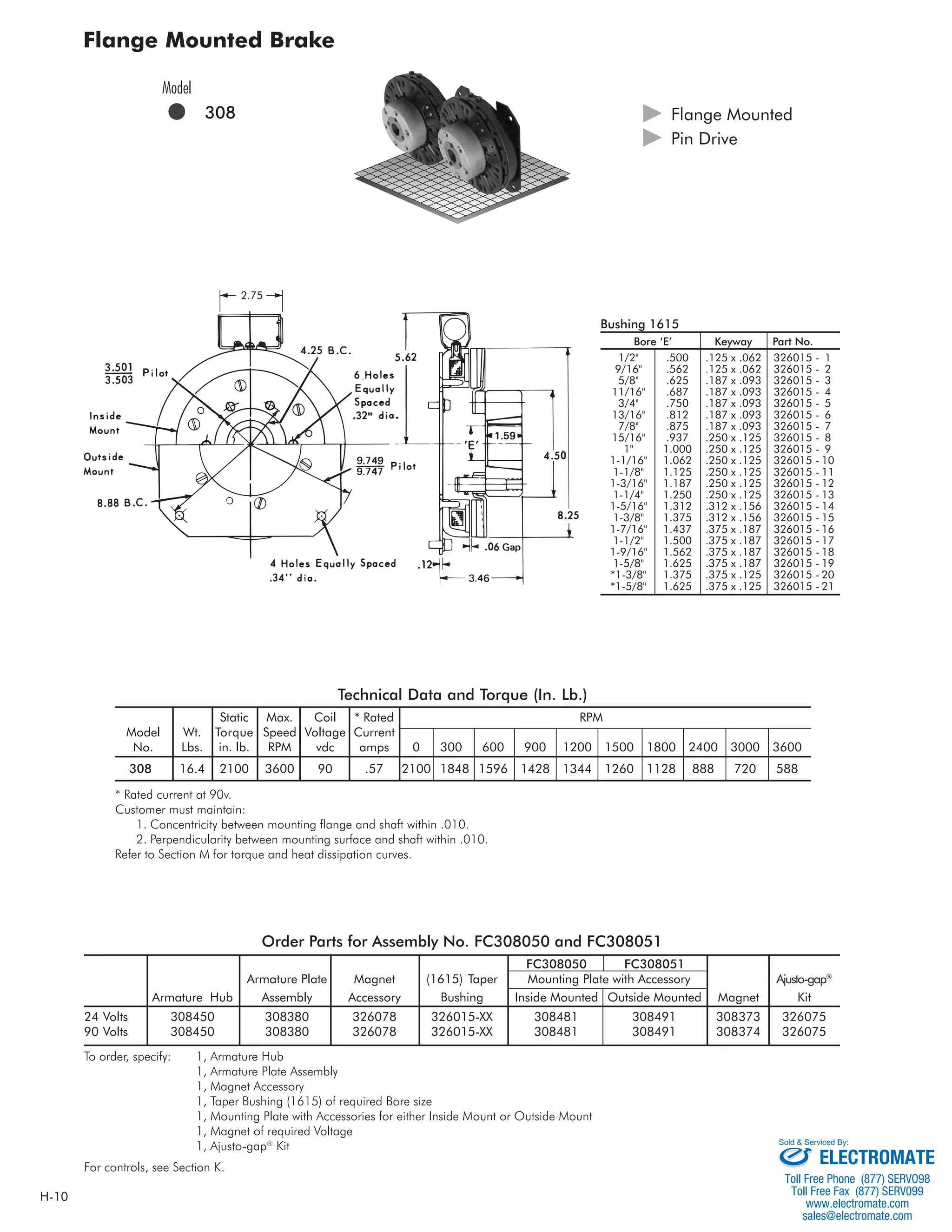 Inertia dynamics flangemountedbrakes_specsheet | PDF