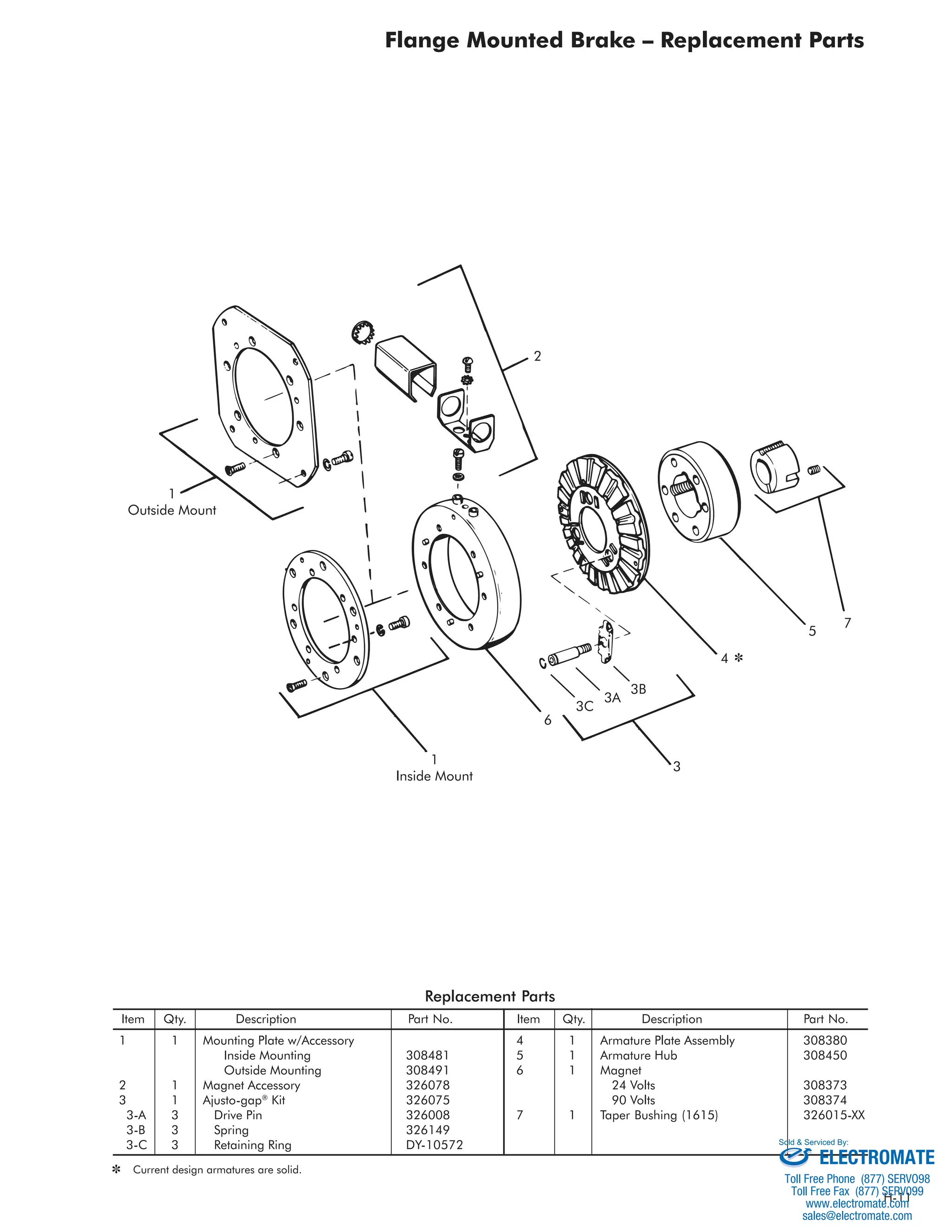 Inertia dynamics flangemountedbrakes_specsheet | PDF
