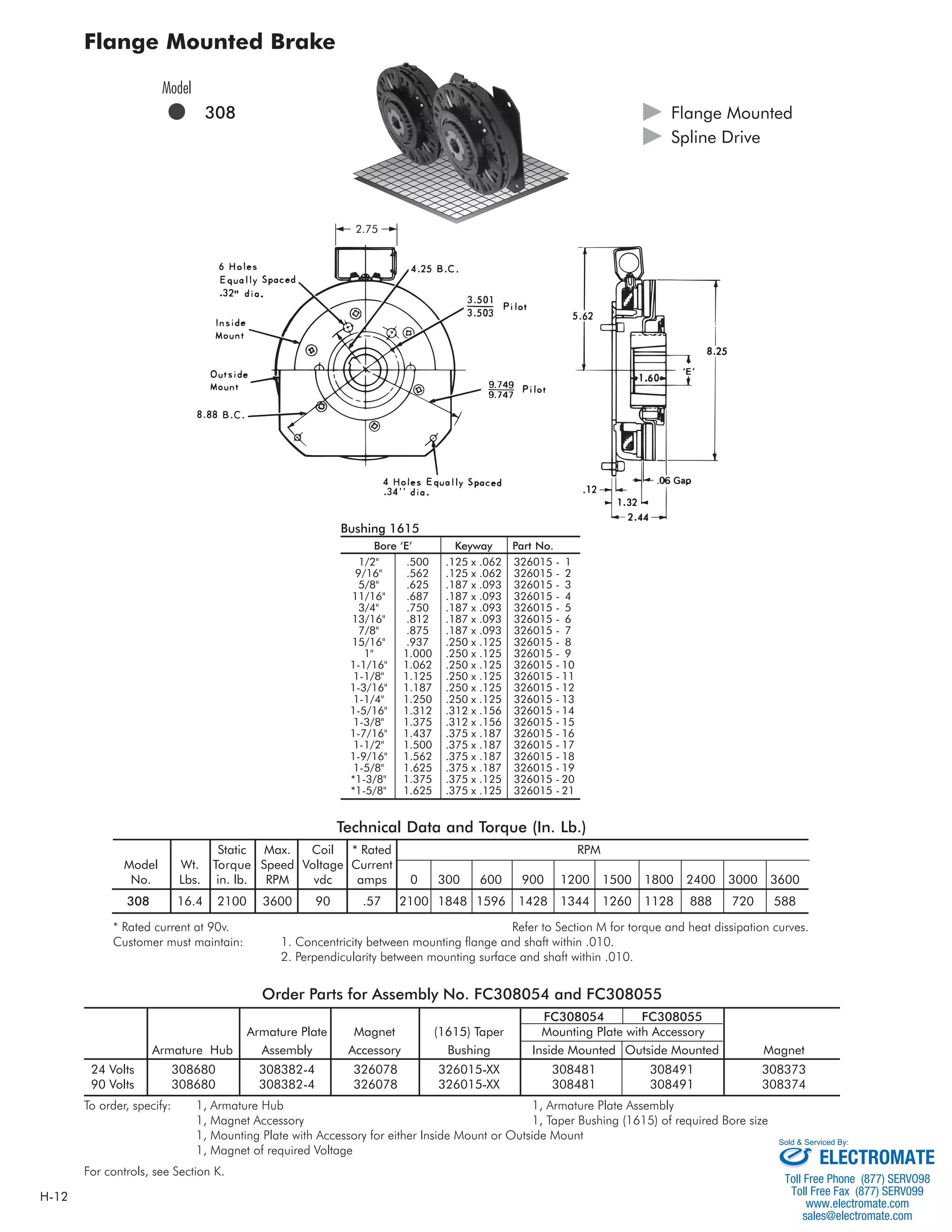Inertia dynamics flangemountedbrakes_specsheet | PDF