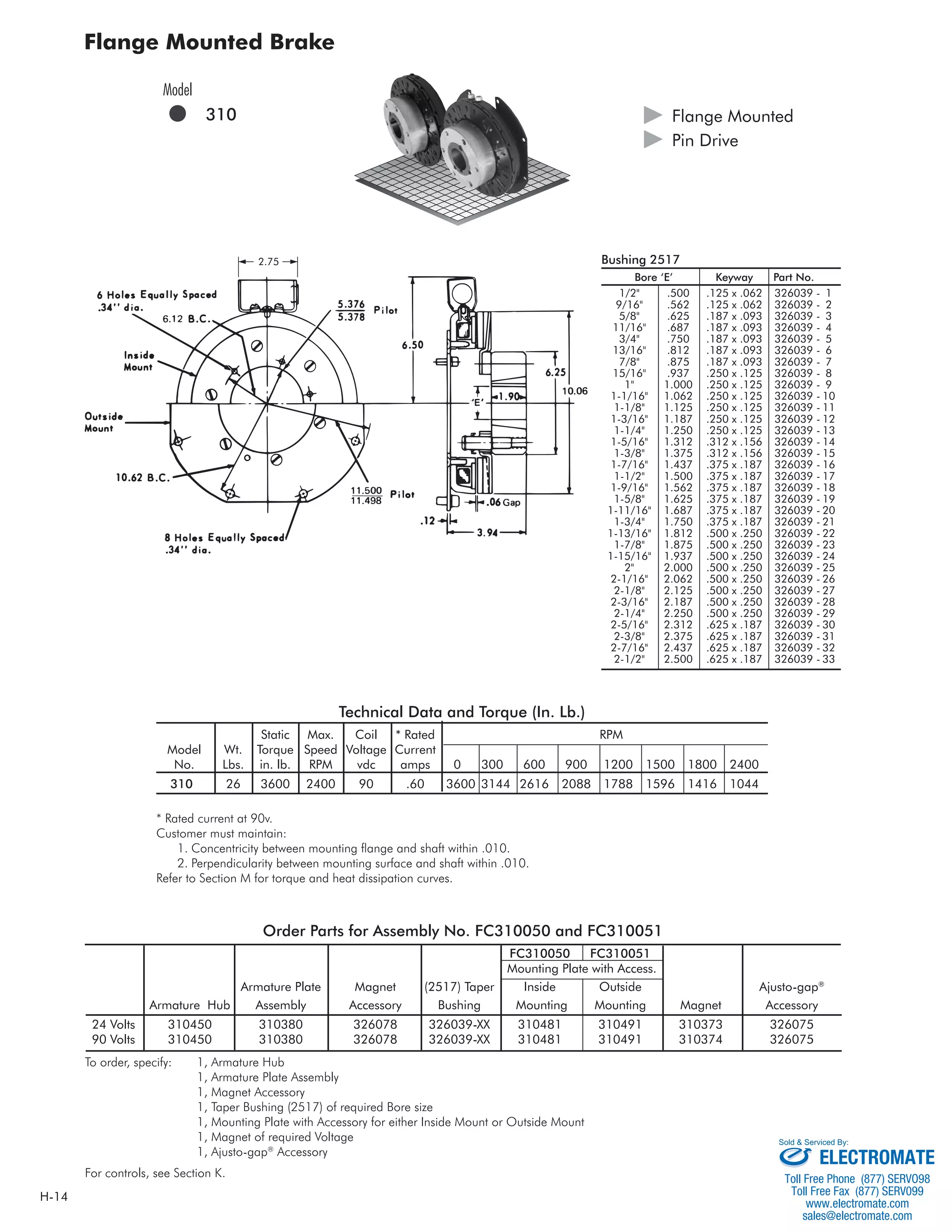 Inertia dynamics flangemountedbrakes_specsheet | PDF