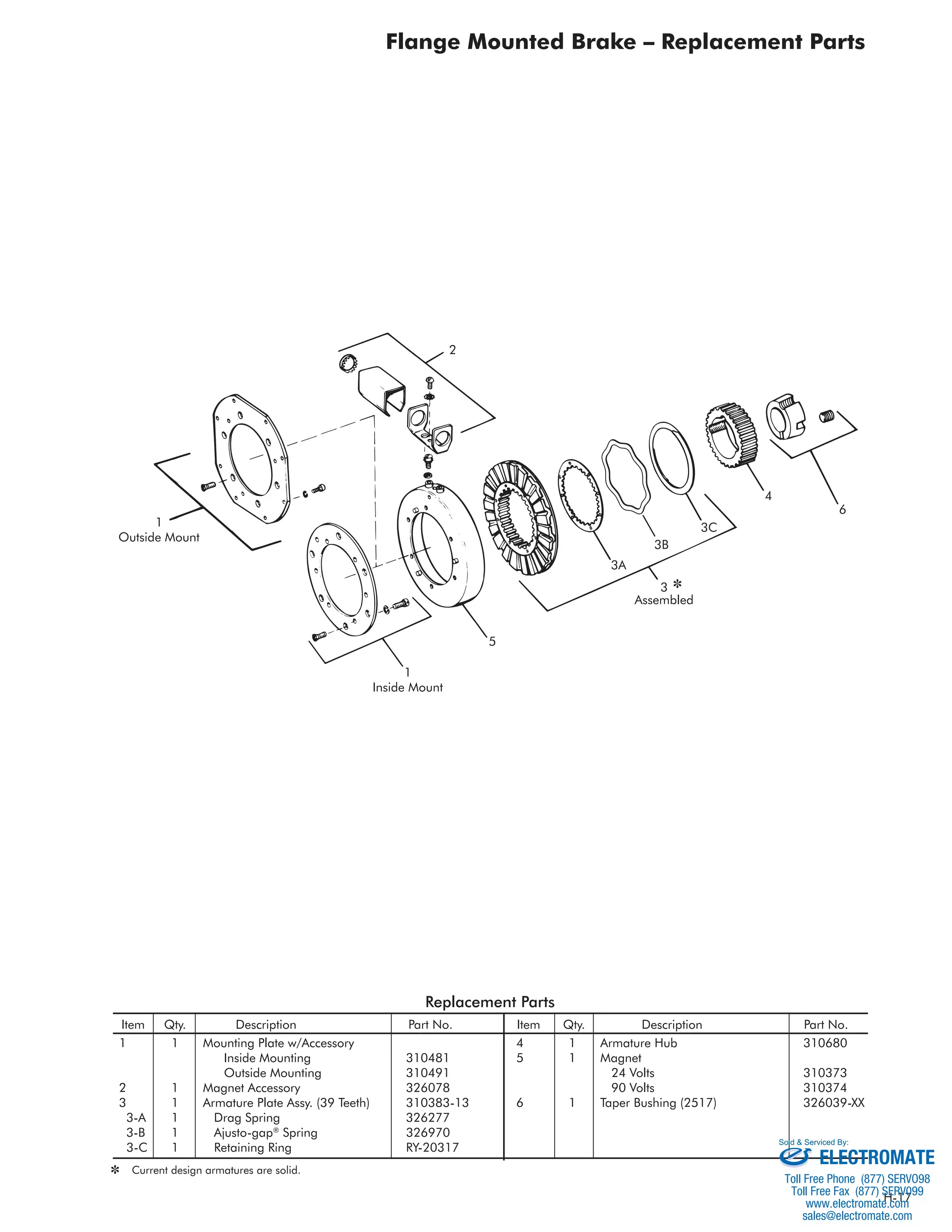 Inertia dynamics flangemountedbrakes_specsheet | PDF