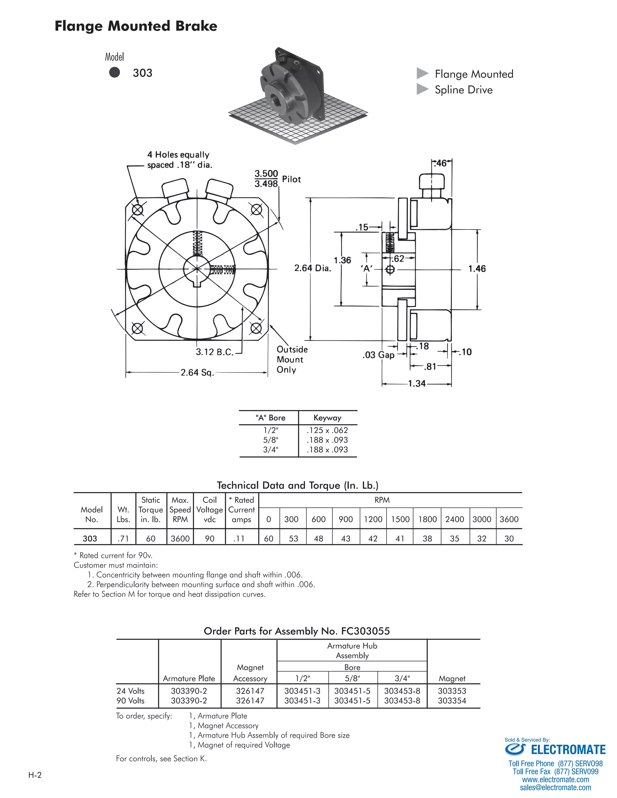 Inertia dynamics flangemountedbrakes_specsheet | PDF