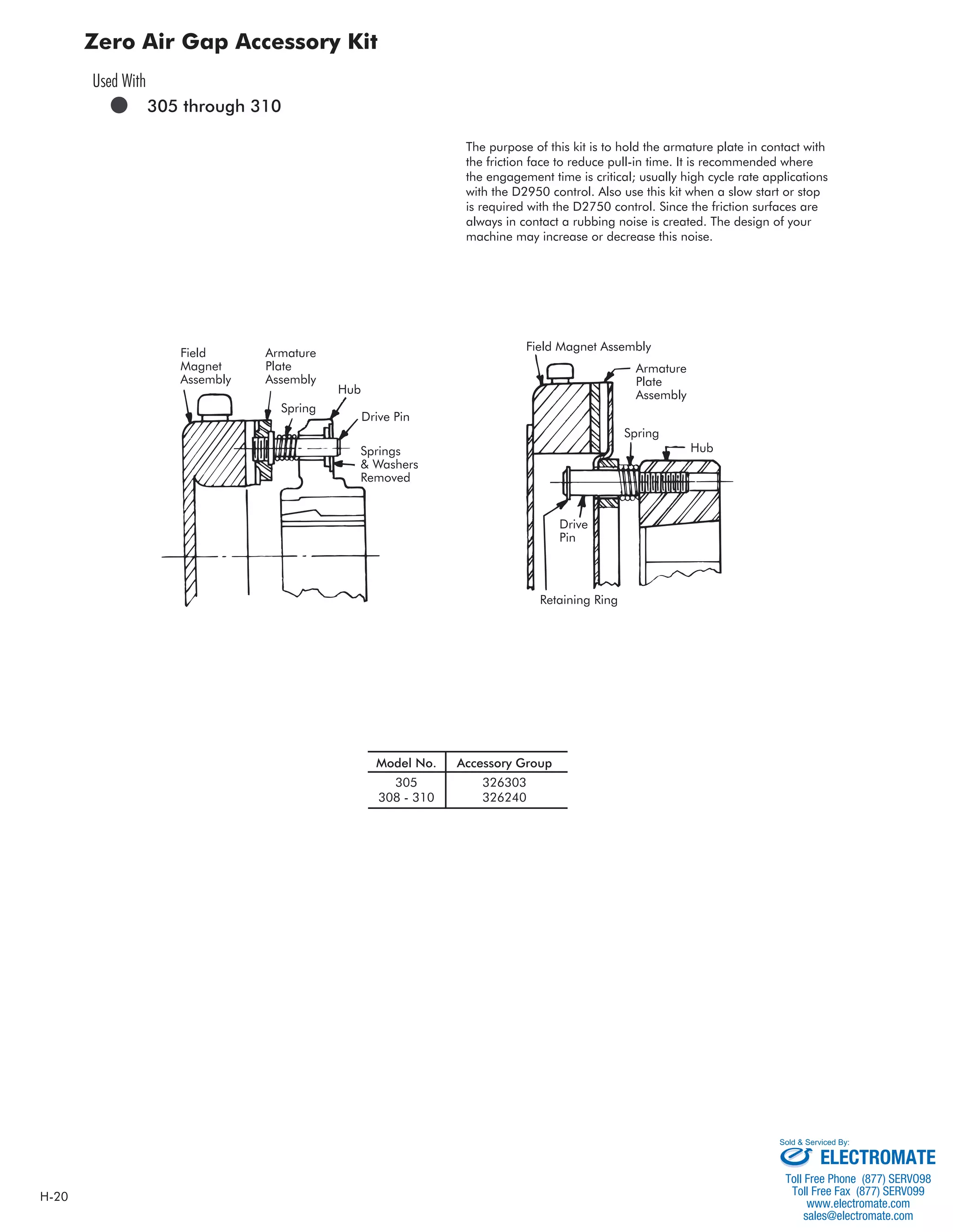 Inertia dynamics flangemountedbrakes_specsheet | PDF