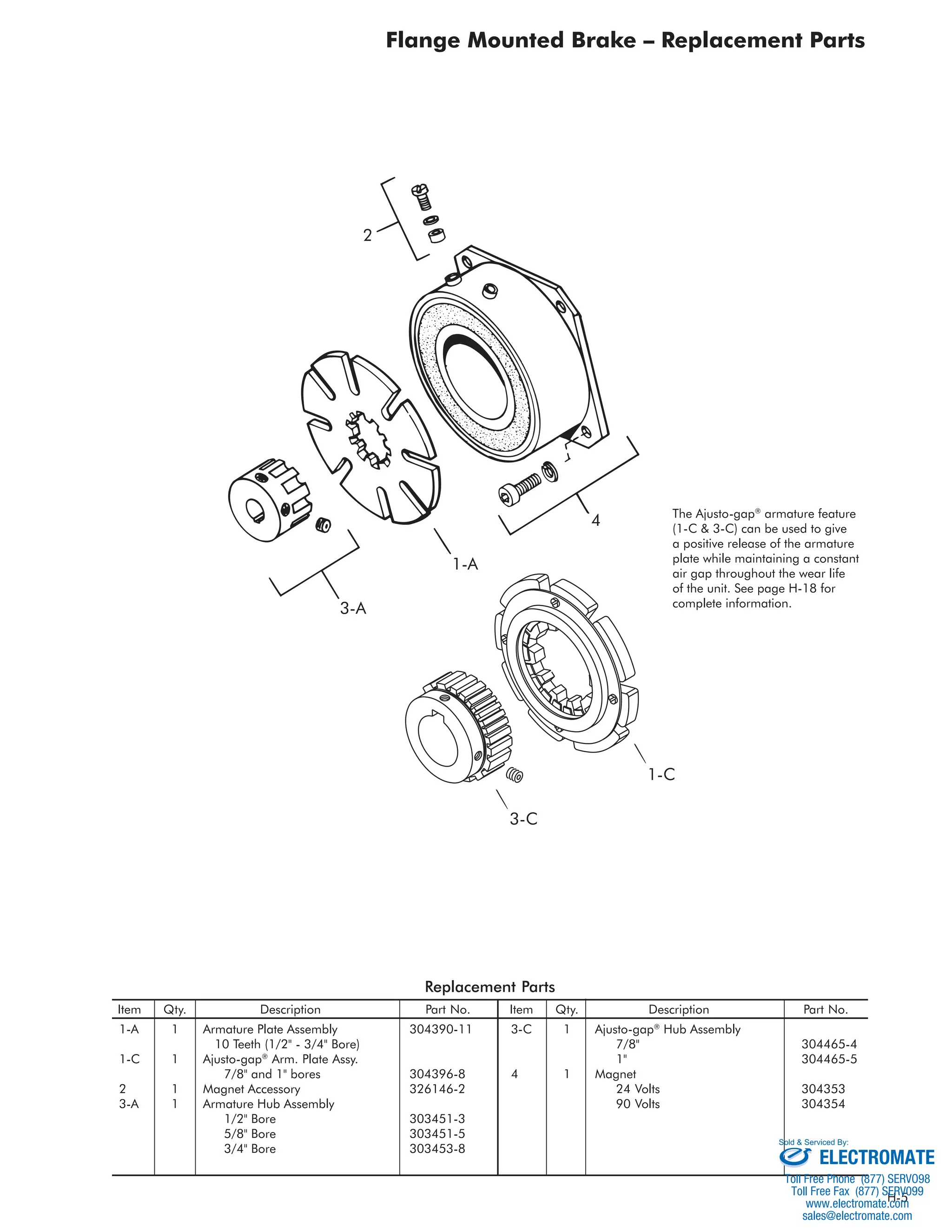 Inertia dynamics flangemountedbrakes_specsheet | PDF