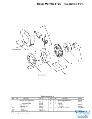 Inertia dynamics flangemountedbrakes_specsheet | PDF
