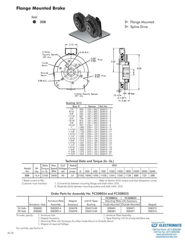Inertia dynamics flangemountedbrakes_specsheet | PDF