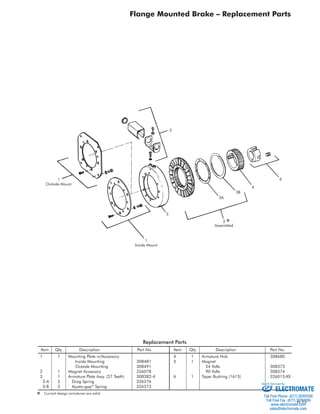 Inertia dynamics flangemountedbrakes_specsheet | PDF