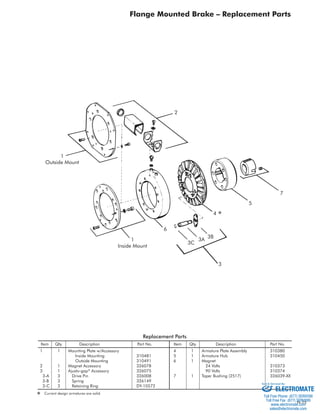 Inertia dynamics flangemountedbrakes_specsheet | PDF